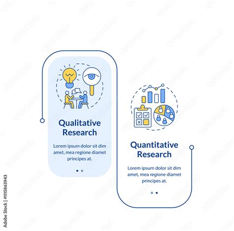 Different Data Research Types Rectangle Infographic Vector Marketing