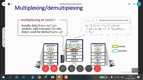 L 16 Multiplexing Demultiplexing And Udp Youtube