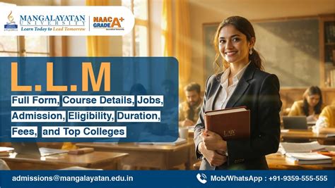 LLM Course Details Full Form Admission Eligibility Duration Fees