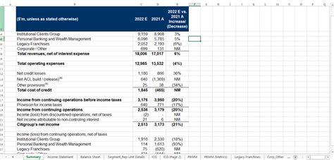 excel skills virtual internship — jp morgan chase and co — the forage