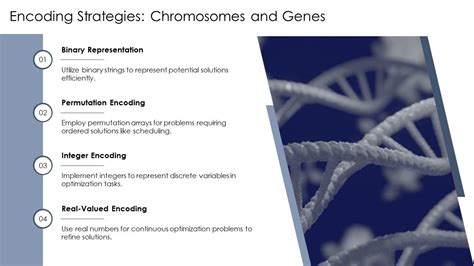 genetic algorithm metaheuristic ppt guidelines acp ppt powerpoint