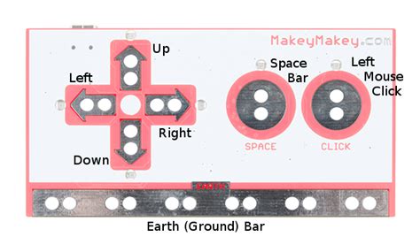 makey makey classic hookup guide sparkfun learn