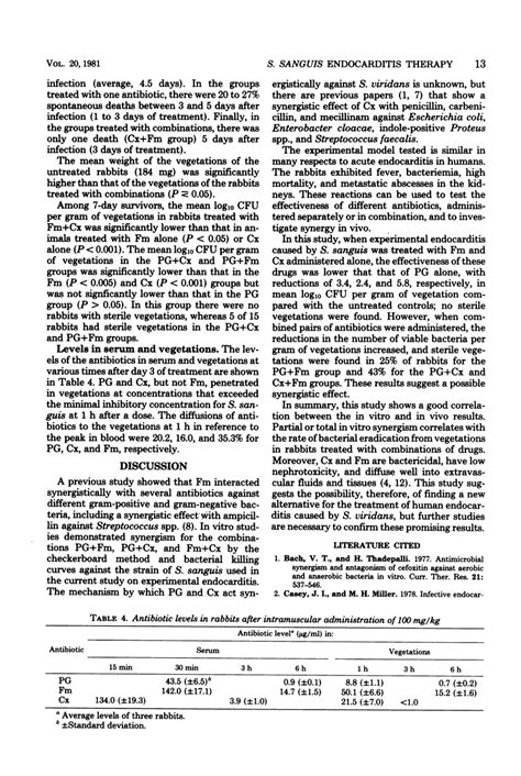 Experimental Endocarditis Caused By Streptococcus Sanguis Single And
