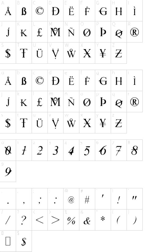 Hackers Font Details