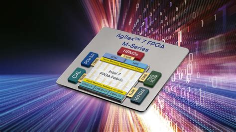 Altera Starts Shipments Of The Agilex 7 Fpga M Series Altera Starts Shipments Of The Agilex 7 Fpga M Series
