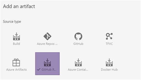 Continuous Integration In GitHub Actions Deploy In AzureDevops Codewrecks