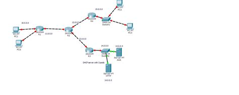 the file has a network do the following 1 configure