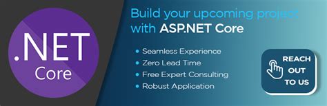 Aspnet Core Authentication And Authorization For Spas