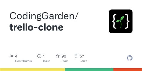 GitHub CodingGarden Trello Clone