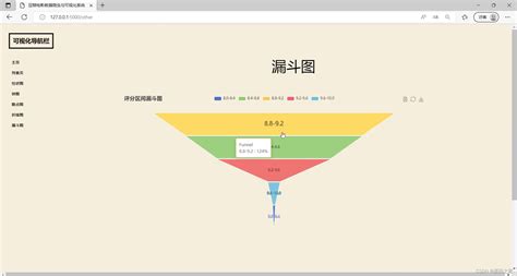 毕业设计：python豆瓣电影数据爬取清洗可视化分析系统 （源码）python电影系统源码 Csdn博客