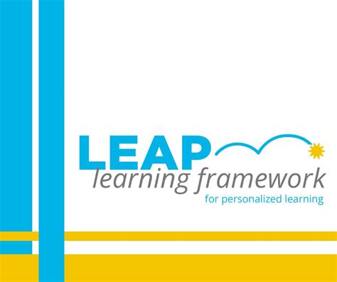 Leap Innovations On Linkedin Futureoflearning Leaplearningframework
