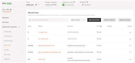 Gcore Dns 上手体验分享 Reizhi