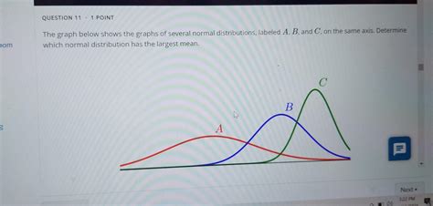 Solved 35 Days 326 Question 7 1 Point Given The Plot Of