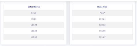 libraries for encryption that use aws kms data keys phphelp