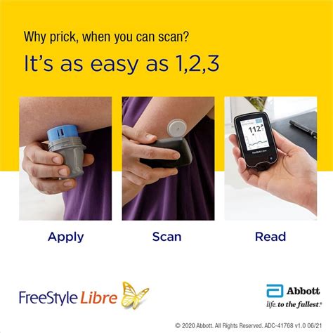 Freestyle Libre Sensor Glucometer At ₹ 5000piece Abbott Free Style