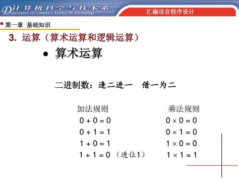 Ppt Ibm — Pc 汇编语言 程序设计 第 2 版 Powerpoint Presentation Id 6462721