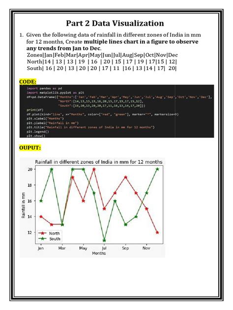 mat plot lib pdf