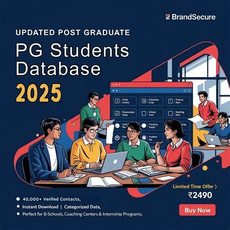 Postgraduate Students Database Brandsecure