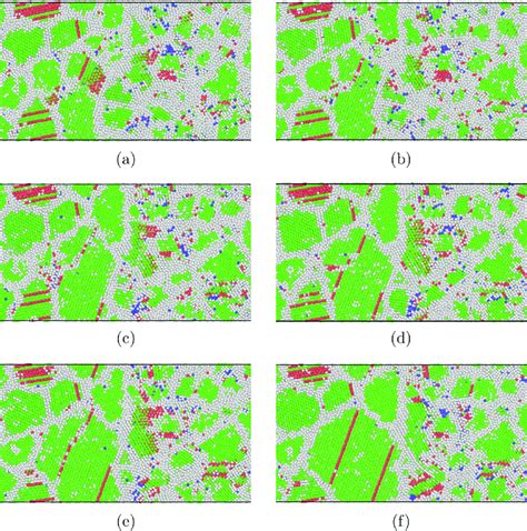 Simulation Result Of The Transgranular Dislocation Evolution