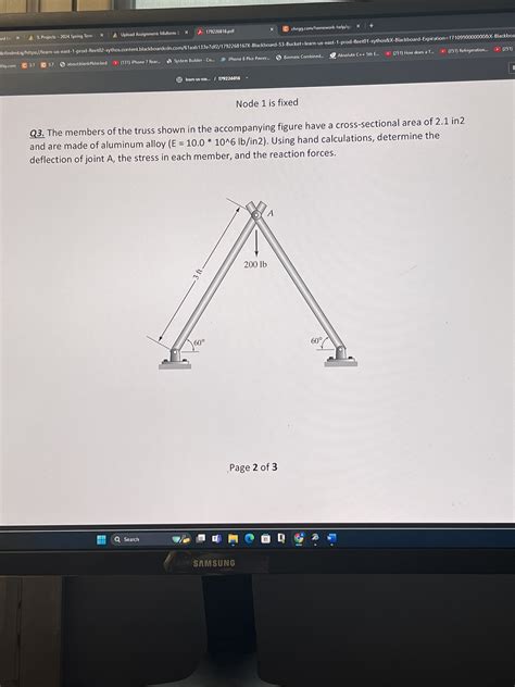 Solved Node Is FixedQ The Members Of The Truss Shown Chegg