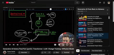 abhishek kumar on linkedin generativeai linkedinlearning ai