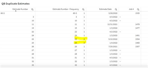 solved adding color to aggr expression qlik community 1979480
