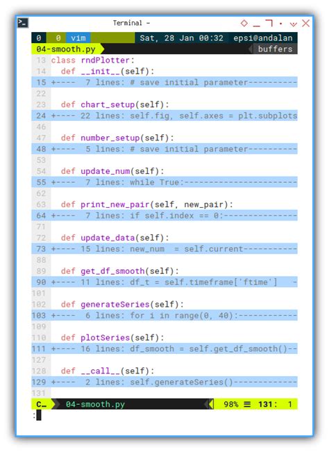Python Panda Time Series
