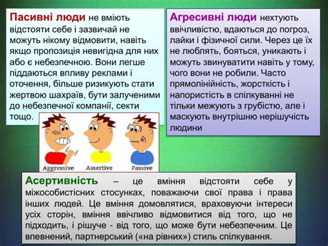 Презентація Microsoft Powerpoint Що таке асертивність