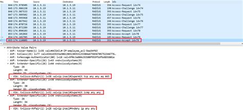 How The Downloadable Acl Is Pushed By Cisco Ise To The Switch Cisco