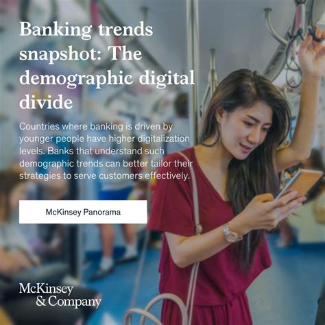 Banking Digitaltransformation Fintech Customerexperience Panorama… Tamás Kabay