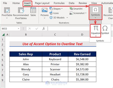 How To Overline Text In Excel 4 Method Exceldemy