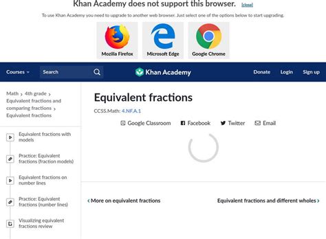 Khan Academy Equivalent Fractions Unit Plan For 3rd 5th Grade Lesson Planet