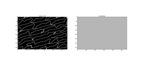 Classifying Pixels Module Image Analysis Imagesc Forum