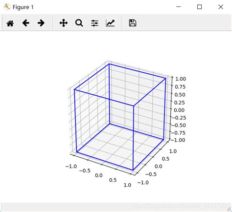 Python生成三维图python 3d模型 放大 Csdn博客