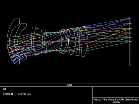 Hd Pentax D Fa 21mm F2 4 Ed Limited Dc Wr 知乎