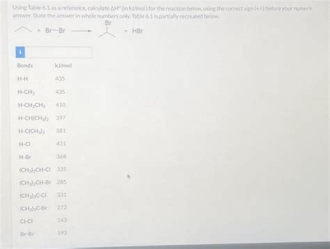 solved using table 6 1 as a reference calculate Δh∘ in