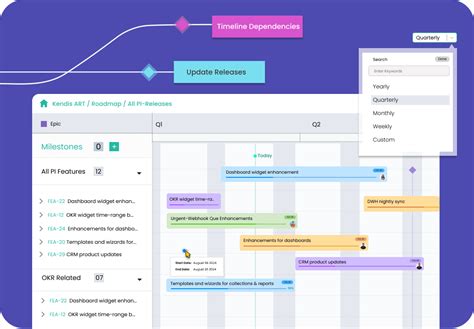 Scaling Agile Platform For Enterprise Planning And Delivery