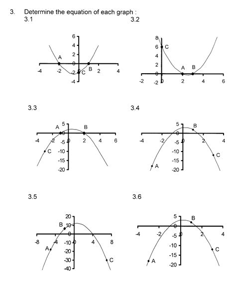Imath More Exercises Re The Graph Of The Quadratic Parabolic