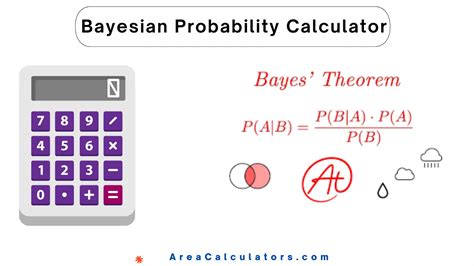 Bayesian Probability Calculator Online Calculators