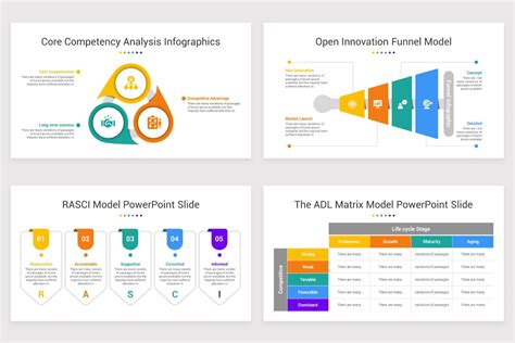 Strategic Management Models And Diagrams Ppt Strategic Manag