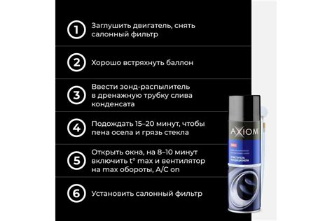 Очиститель кондиционера AXIOM A9617 - выгодная цена, отзывы ...
