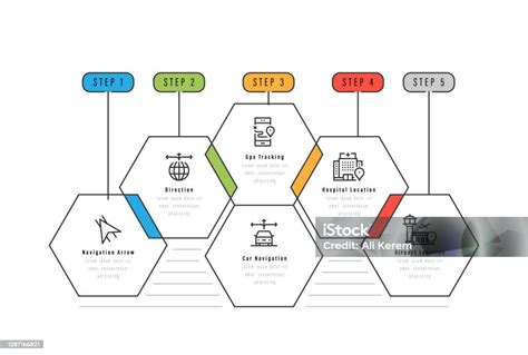 인포그래픽 디자인 템플릿입니다 내비게이션 화살표 방향 Gps 추적 병원 위치 공항 위치 6 가지 옵션 또는 단계가있는 자동차 내비게이션 아이콘 0명에 대한 스톡 벡터 아트