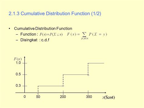 Unveiling The Solutions To Chapter 3s Cumulative Review Unlock The Answers Unveiling The Solutions To Chapter 3s Cumulative Review Unlock The Answers
