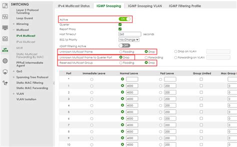 Network Switch How To Block Multicast In Your Network Zyxel Support Campus Emea