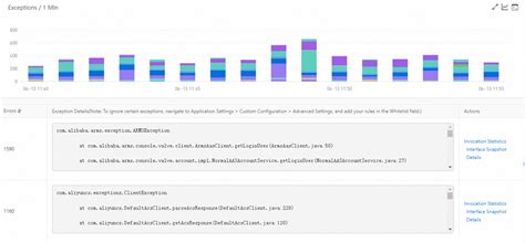 What Is An Exception Application Real Time Monitoring Service