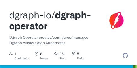 Dgraph Operartor Dgraph Discuss Dgraph