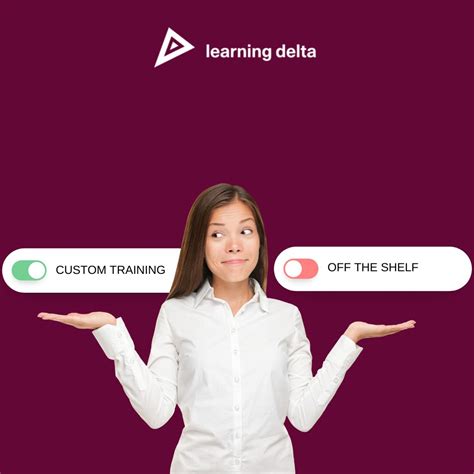 Learning Delta On Linkedin Training Sales Coaching Learningdelta Techniques Mentoring…