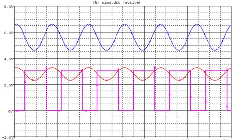 Batteries Battery With Low Voltage Cut Off Comparator Circuit