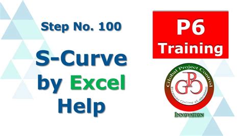 Global 🔴 Primavera P6 S Curve Preparation By Excel Help During The