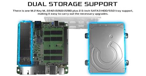 Anewtech Systems AS X BOX U Embedded System Edge Computer AsRock